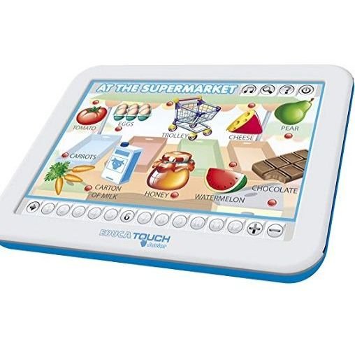 Los 7 mejores juegos para practicar inglés | tusencuestas.com 【2025】